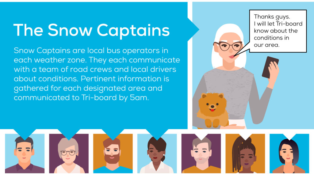 Snow Days & Inclement Weather - Tri-Board